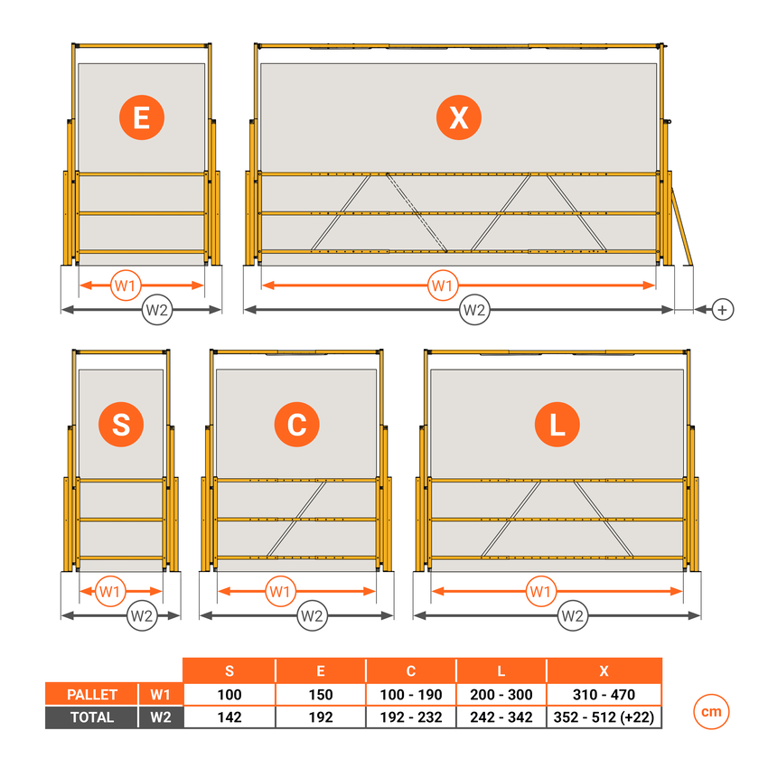 Safety pallet gate | TECROSTAR